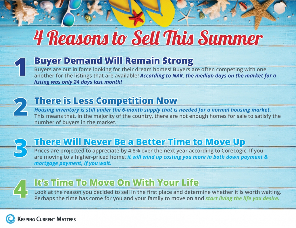 4 Reasons to Sell This Summer [INFOGRAPHIC] – Keeping Current Matters