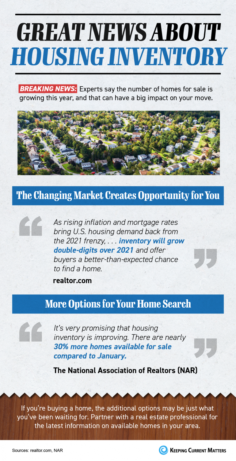Great News About Housing Inventory [INFOGRAPHIC] – Keeping Current Matters